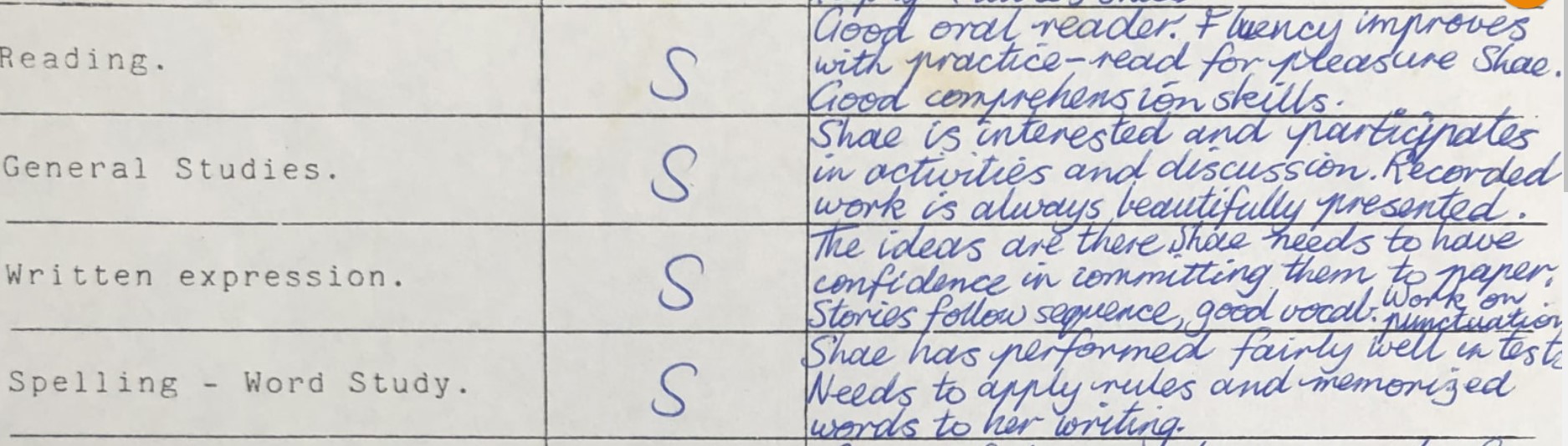 Dyslexia and neurodivergence - re:think dyslexia