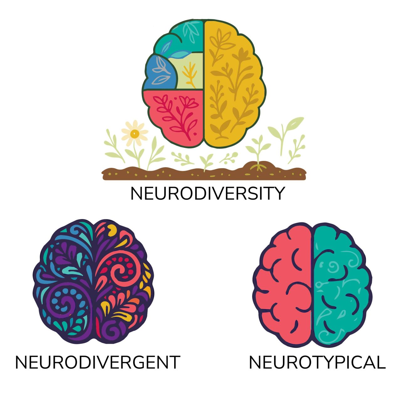 Understanding neurodivergence - re:think dyslexia